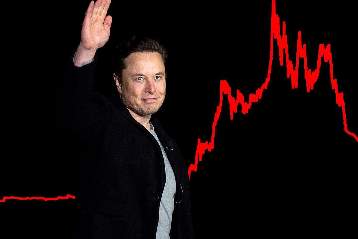 Serveti hızla düşen Musk, bir yıl önce Yılın Kişisi seçildiğini hatırlattı